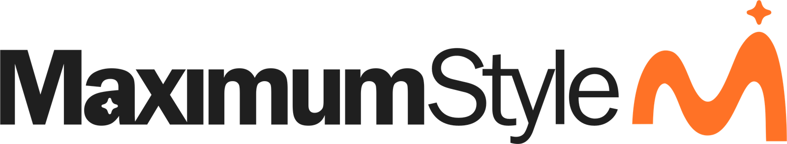 Maximum Style - Maximum Style - Join us on this fashion journey, and ...